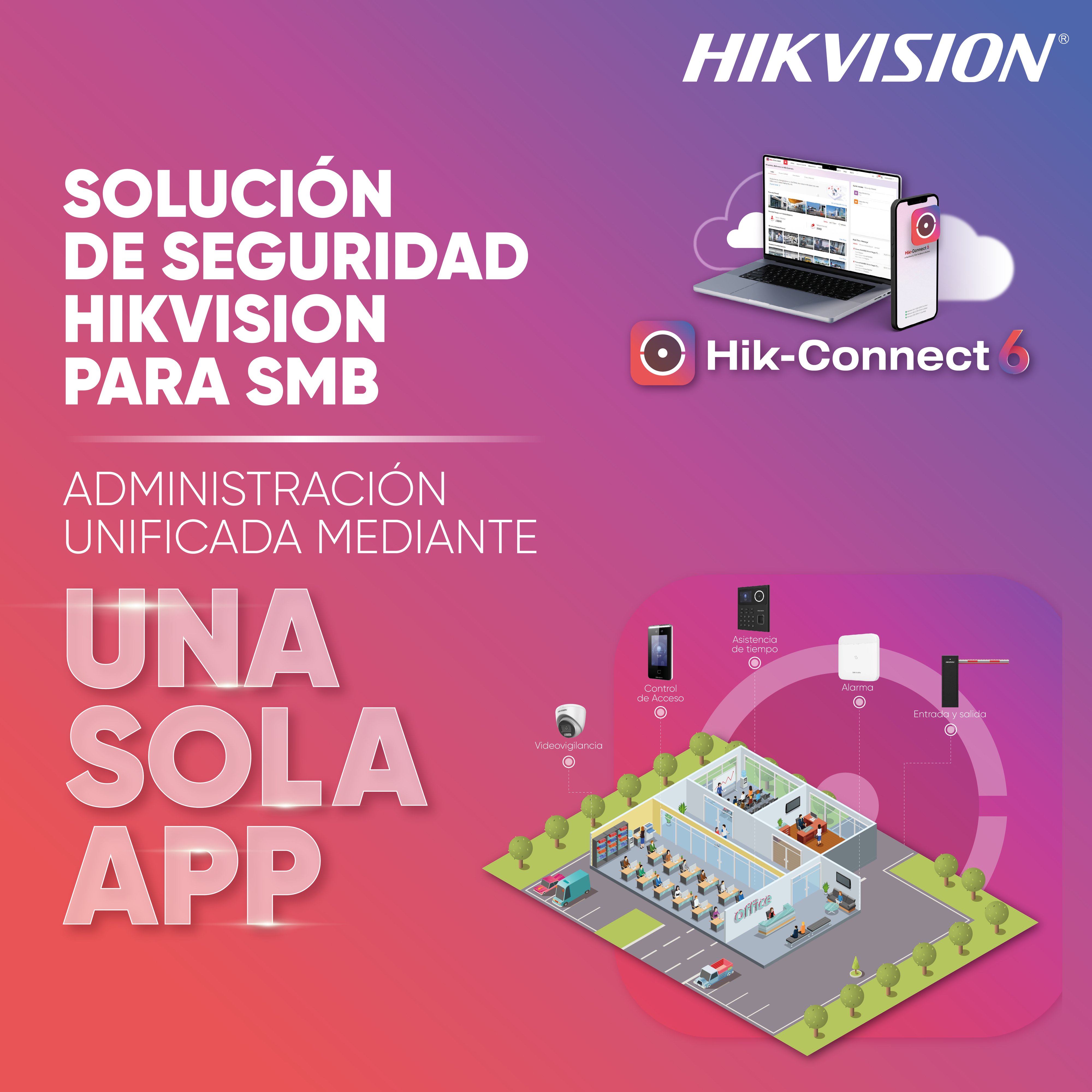 HIKRecursos